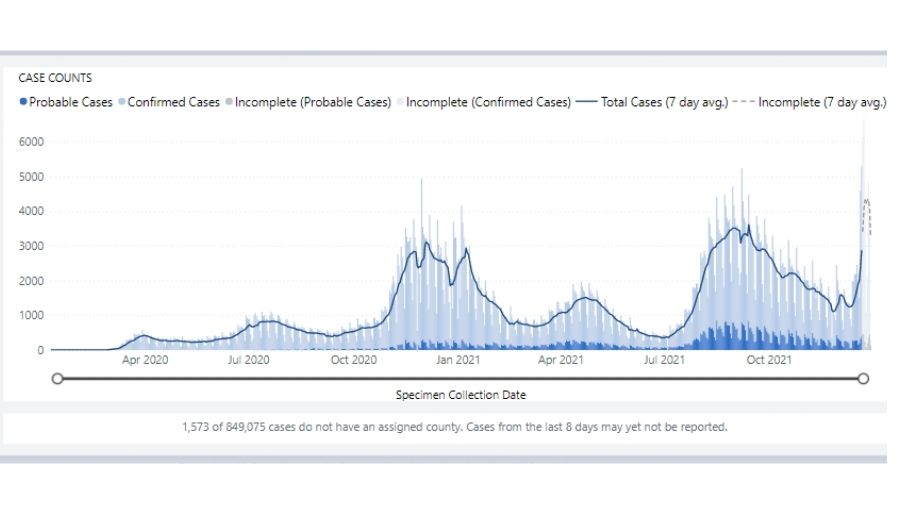 Confirmed coronavirus cases and deaths across Washington state