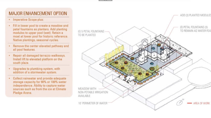 Pacific Science Center floats replacing iconic pools with meadow